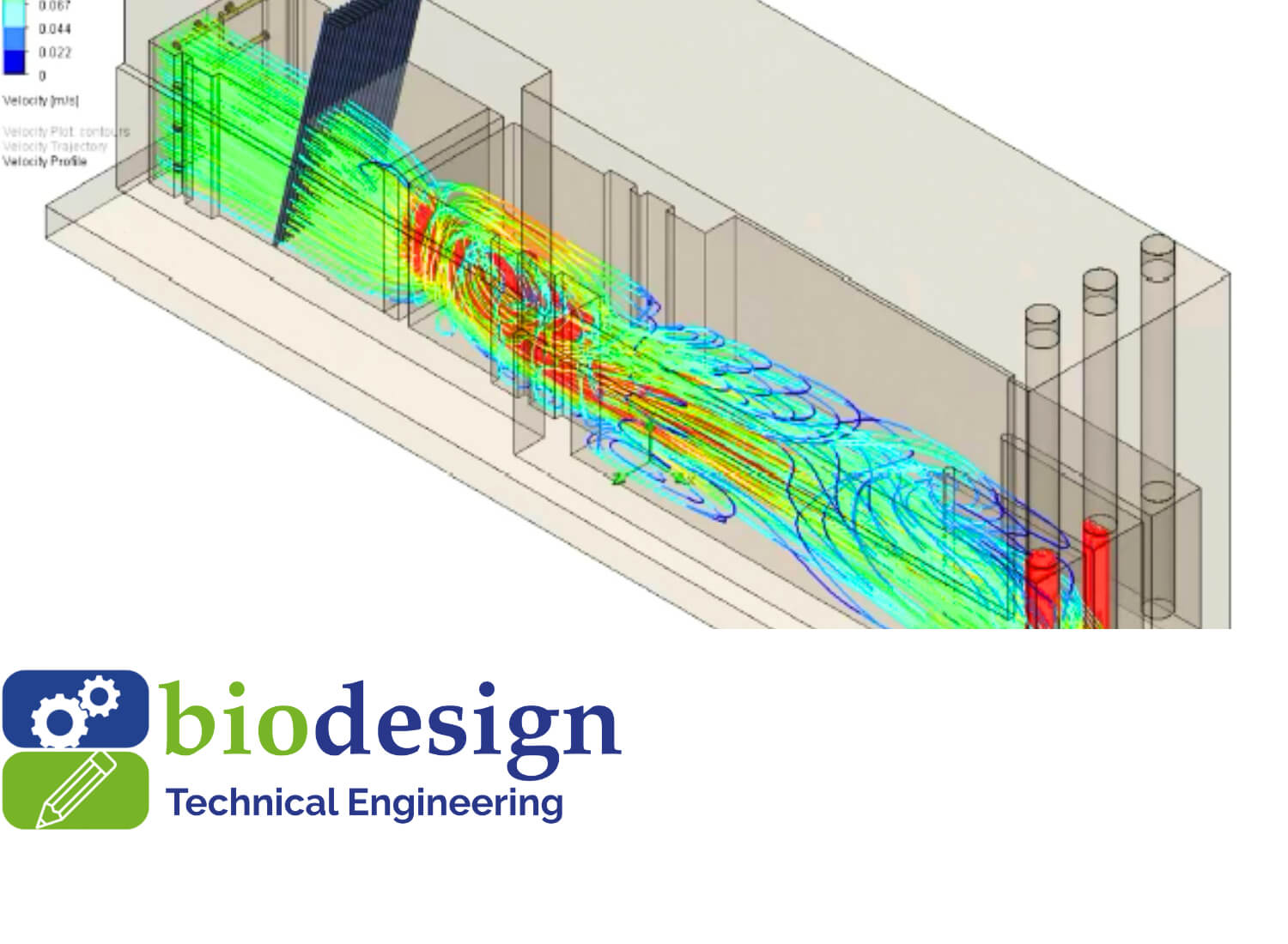 Biodesign - Biofouling Control Syatem - H2O Biofouling Solutions